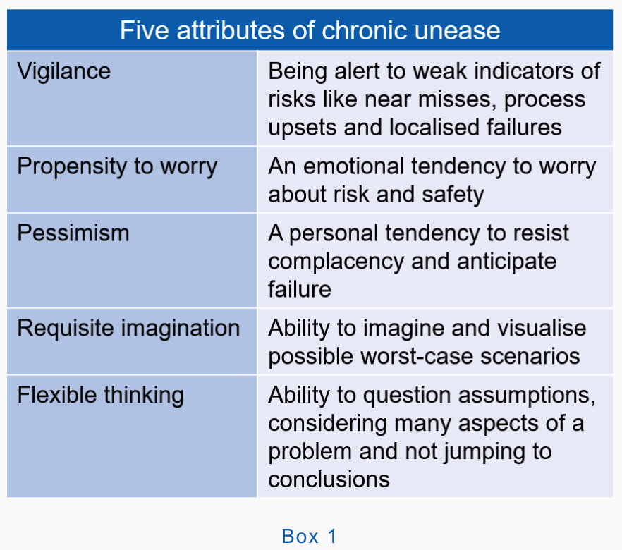 5 Attributes Of Chronic Unease Maritime Safety Innovation Lab Llc
